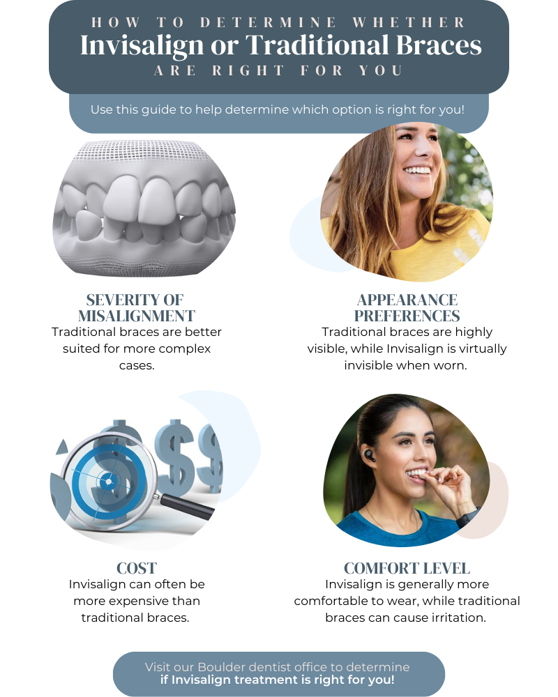 Invisalign vs. Traditional Braces: Which is Better? - Boulder Smiles: Dentist Boulder CO ...